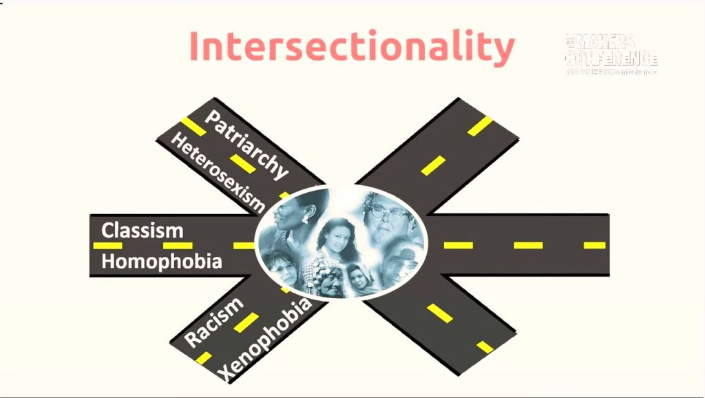 ‘Intersectionality’. In the words of Kimberlé Crenshaw – Crip HumAnimal