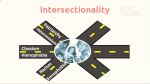 ‘Intersectionality’. In the words of Kimberlé Crenshaw – Crip HumAnimal