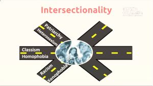 ‘Intersectionality’. In the words of Kimberlé Crenshaw – Crip HumAnimal