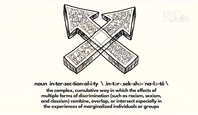 ‘Intersectionality’. In the words of Kimberlé Crenshaw – Crip HumAnimal